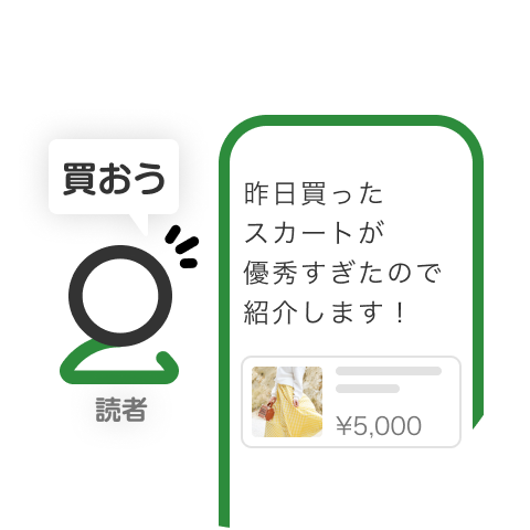 はじめ方_Ameba公式アフィリエイトAmeba Pick